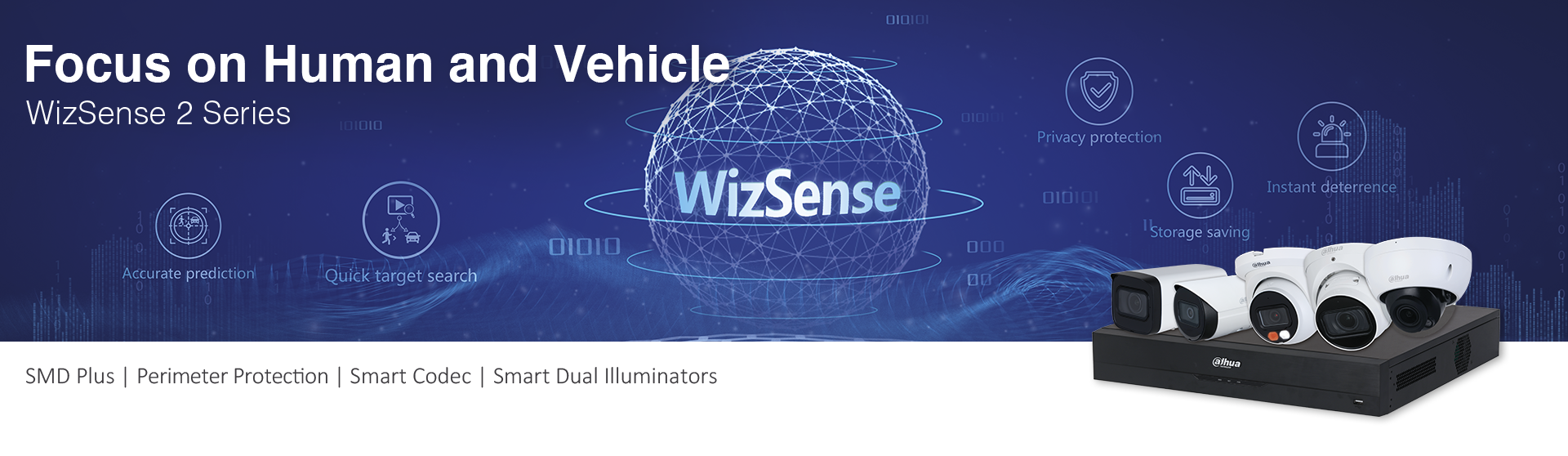 Dahua Technology - Leading Video Surveillance Solution Provider with ...