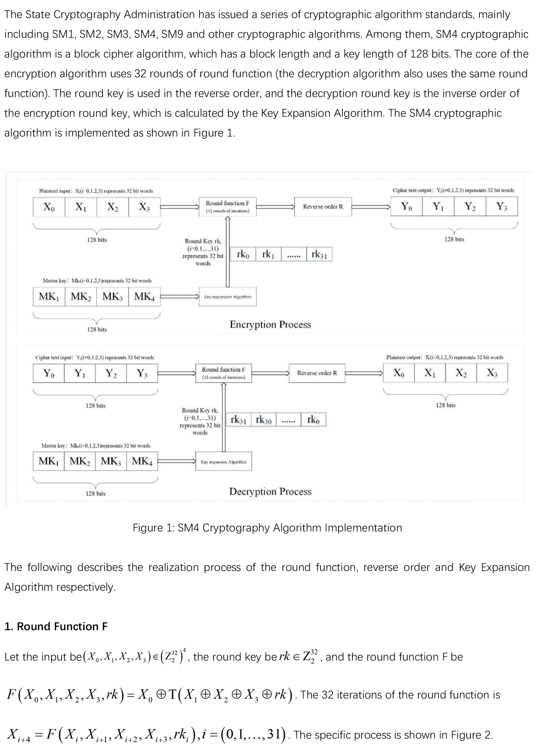 The Sm4 Cryptographic Algorithm Explained Dahua International 8928
