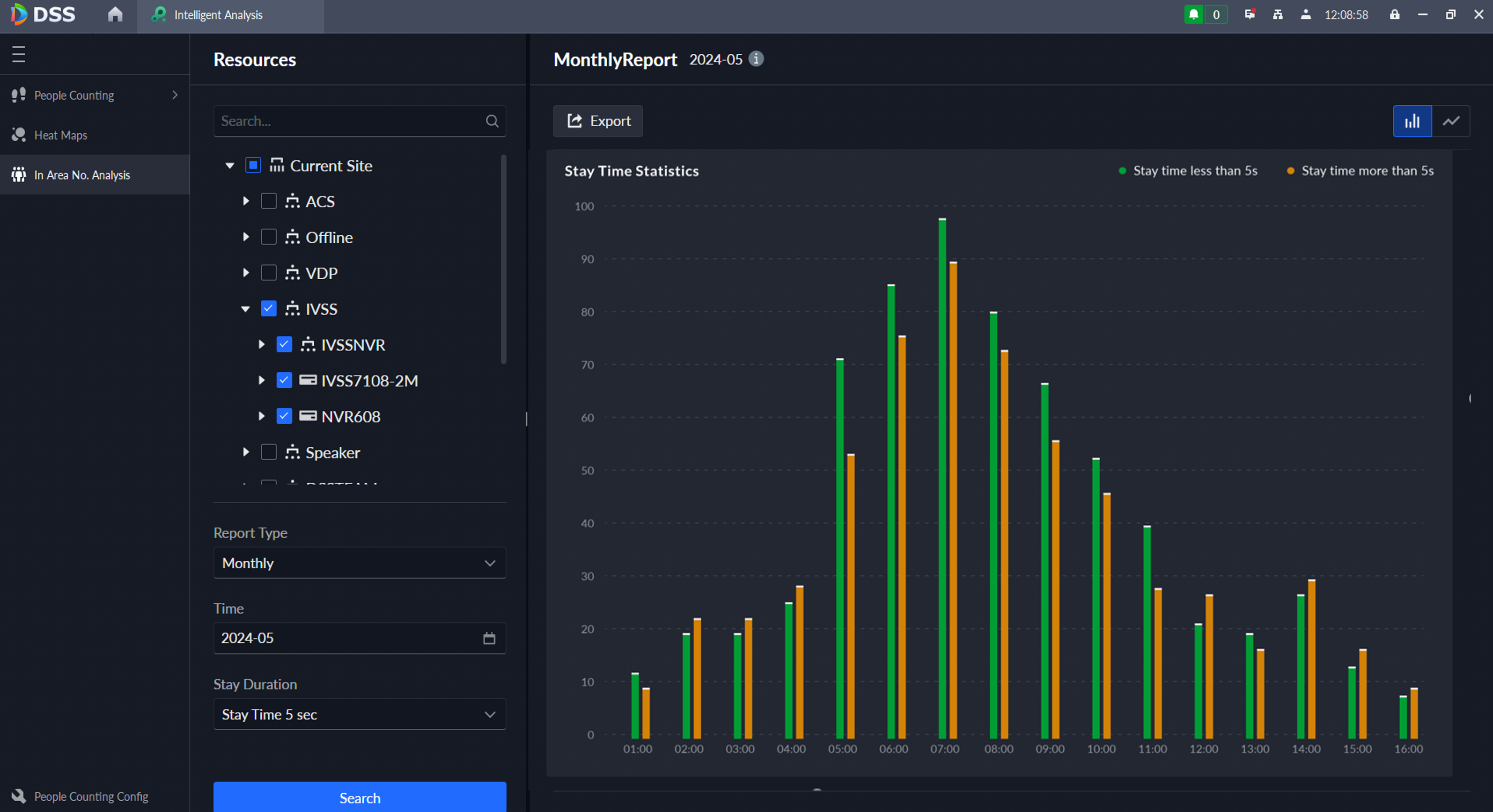 Were Sorry But Dss Doesnt Work Properly Without Javascript Enabled Please Enable It To Continue